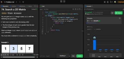 100daysofdsa Dsawithjava Leetcode Apnacollege Java Dsa Leetcode Vikrant Vikrant