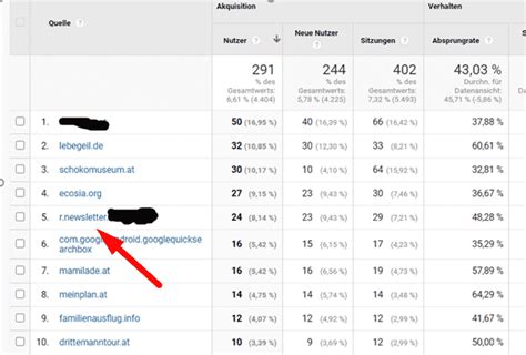 Newsletter Analytics Slidebird Webstories