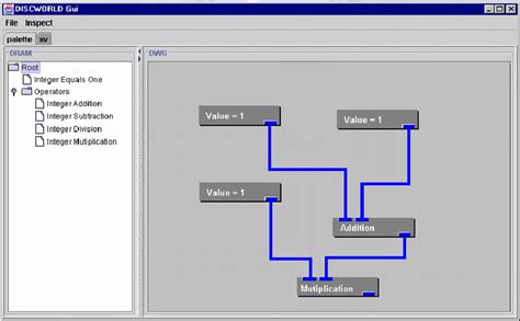 Distributed Workflow Calculator Example Requests Are Formed As