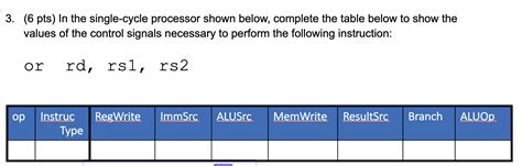 Solved 6 Pts In The Single Cycle Processor Shown Below