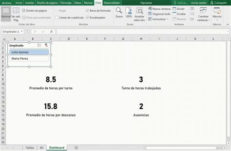 Dashboard Control De Horas Trabajadas Excel 2win
