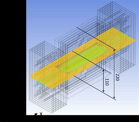 Cross Sections For The Temperature Distribution Of Each Model A Xy