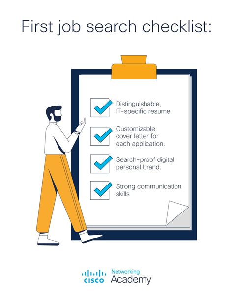 🤔 Are You Ready To Start Cisco Networking Academy