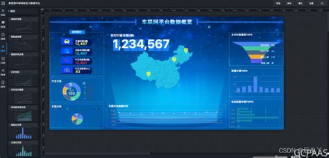 基于若依的微服务快速开发框架积木报表 工作流 可视化设计器若依工作流 Csdn博客 基于若依的微服务快速开发框架积木报表 工作流 可视化设计器若依工作流 Csdn博客