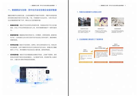 构建企业级好数据Dataphin智能数据建设与治理白皮书