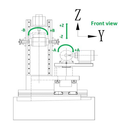 Best 6 Axis CNC Tool Grinder QD680 Qiandao Machinery Manufacturing