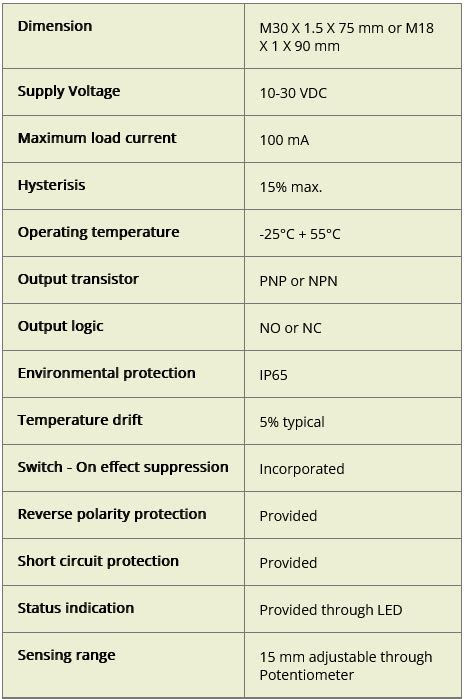 Capacitive Proximity Switch Proximon