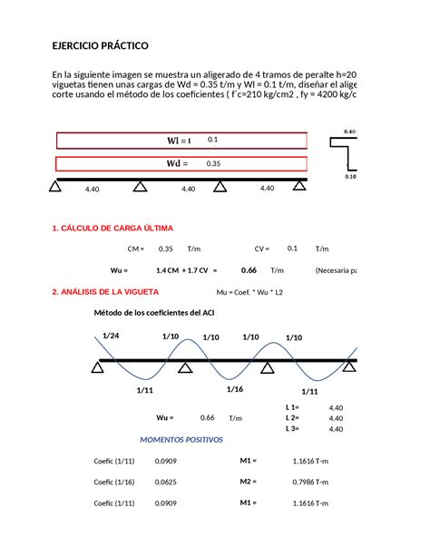 Estructura Ejercicio Exámenes De Análisis Estructural Docsity