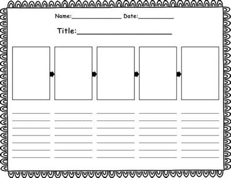 Sequencing Flow Map By Lailabee Tpt