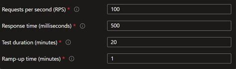 Jorge Castañeda On Linkedin Automatic Scaling Azure Web Apps Unleash Their Hidden Potential