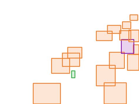 Visdrone2019 Det Dataset Ninja