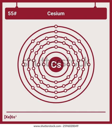 Cesium Atomic Structure Over 150 Royalty Free Licensable Stock