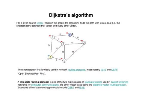 Ppt Dijkstras Algorithm Powerpoint Presentation Free Download Id