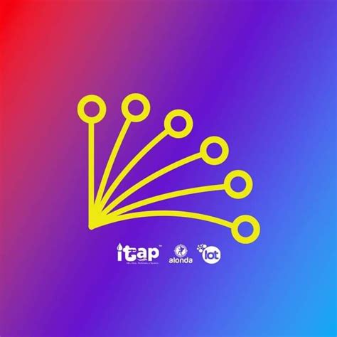 Attachment Opportunity Ntchito Mw