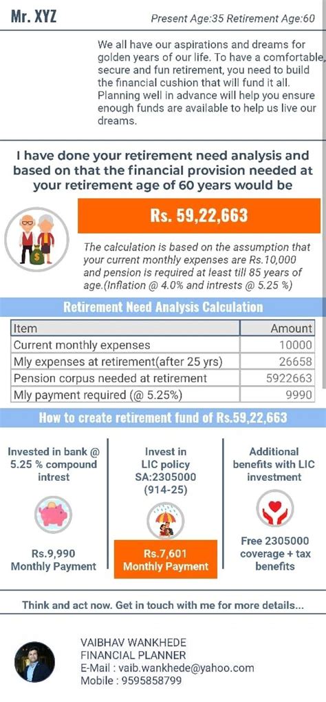 Vaibhav Wankhede On Linkedin Everyone Will Retire In One Day From Work