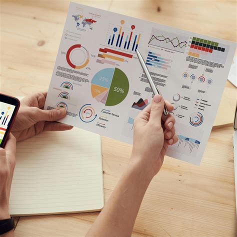 📢 Exciting Announcement Join Me On Data Visualization Journey 📊 Imrran Shaiikh Posted On The