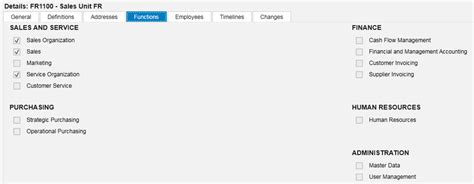 Cloud For Customer C C Organizational Manageme SAP Community