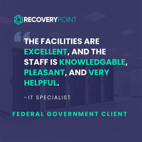 Disasterrecovery Dataprotection Businessresilience Cyberresiliency Recovery Point Systems