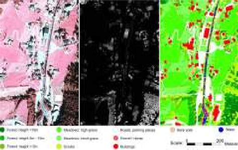 Object Oriented Highly Accurate Land Cover Classification Right Based