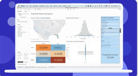 조직이 더 나은 의사 결정을 내리고 정보를 기반으로 행동을 취하고 보다 효율적인 비즈니스 프로세스를 구현할 수 있게 해주는 Bi 시각화 툴 태블로 신병훈련소 25기로