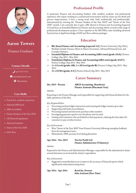 3 Harvard Cv Examples Guide [secure A Prestigious Admission]
