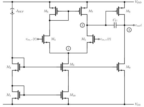 The Min Specifications Of The Two Stage Opamp Are