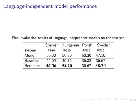 Cross Lingual Information Retrieval Pdf