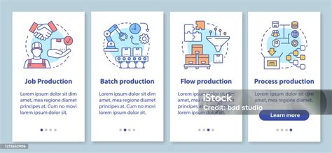 선형 개념으로 모바일 앱 페이지 화면을 온보딩하는 제조 방법 작업 배치 흐름 프로세스 프로덕션 연습 단계 그래픽 지침입니다 Ux