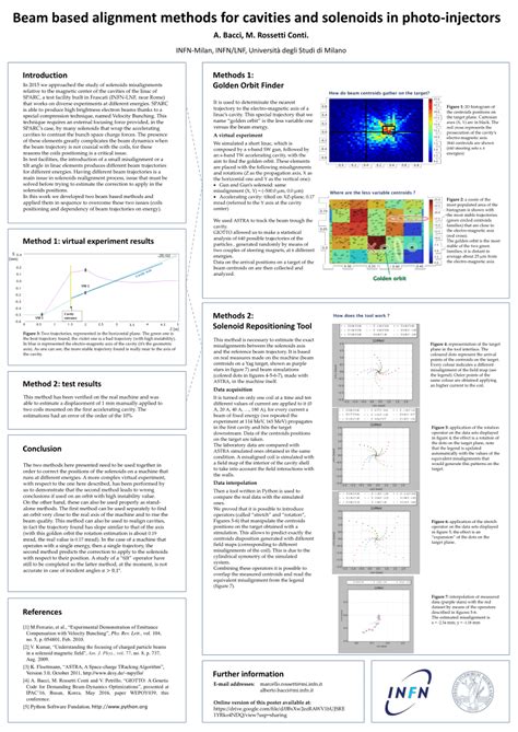 Pdf Beam Based Alignment Methods For Cavities And Solenoids In Photo