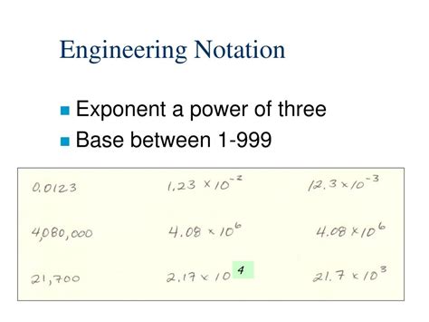 Ppt Dimensions And Units With Engineering Notation Eg
