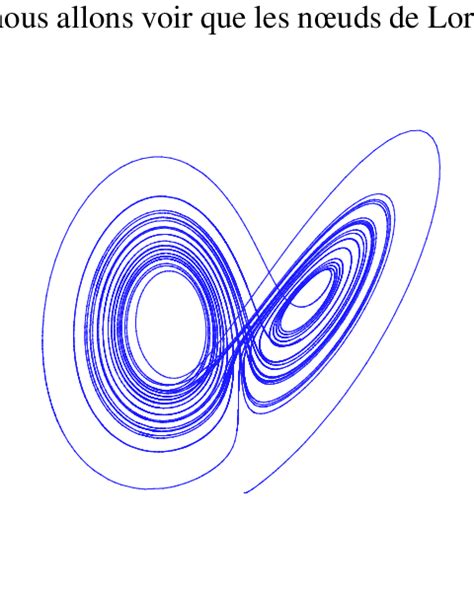 11 Une Simulation Numérique Des équations De Lorenz 611 Partant Download Scientific