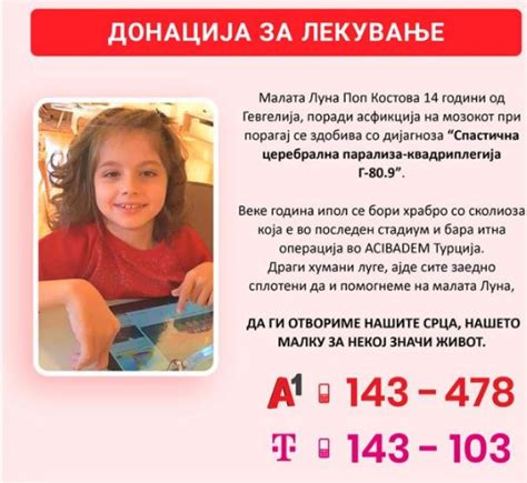 АПЕЛ ЗА ПОМОШ На Луна Поп Костова и е потребна помош за лекување во Турција Globus 2