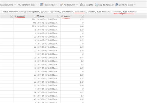 Solved Dataflow Decimal Formatting Microsoft Fabric Community