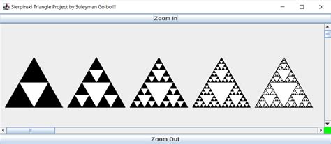 Sierpinski Triangle Sierpi Ski Triangle With Sequential And Parallel Processing