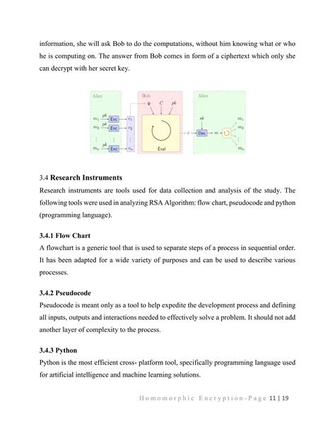Application Of Homomorphic Encryption Algorithm In Electronic Voting