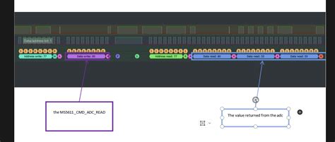 Troubleshooting Odd Readings With Ms5611 Sensor Via I2c Protocol