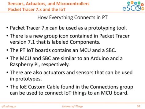 Chp3 Sensors Actuators And Microcontroller Ppt