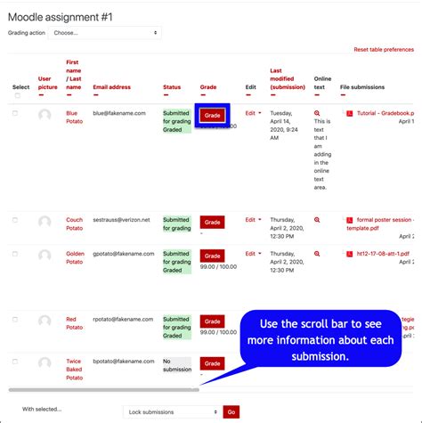 the moodle assignment collect and grade submitted work instructional