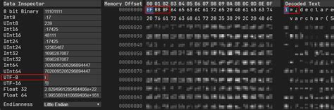 Data Inspector Promises Utf 8 Decoding But Actually Shows Cp 1252