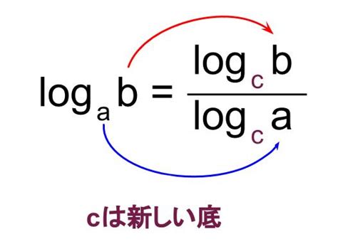 底の変換公式 高校数学の無料オンライン学習サイトko Su