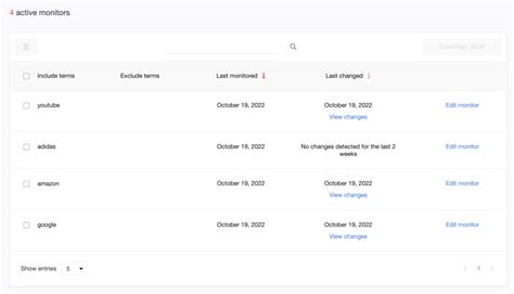 Registrant Monitor Web Tool Tutorial Whoisxml Api