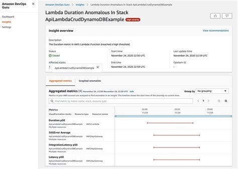 Aws Launches Amazon Devops Guru