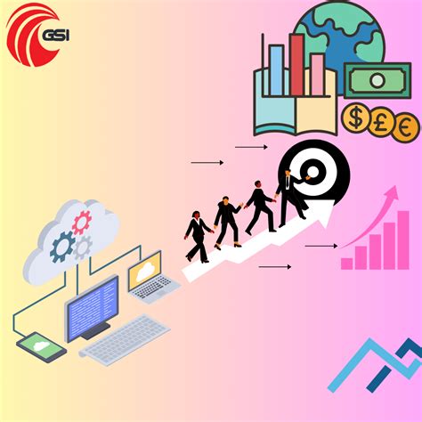 How Cloud Computing Is Transforming Businesses Growsoft India