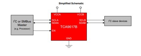 TCA9617B EN Pin Which Voltage Should Be Applied Interface Forum Interface TI E2E