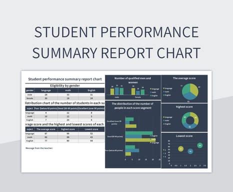 Free Executive Summary Templates For Google Sheets And Microsoft Excel Slidesdocs