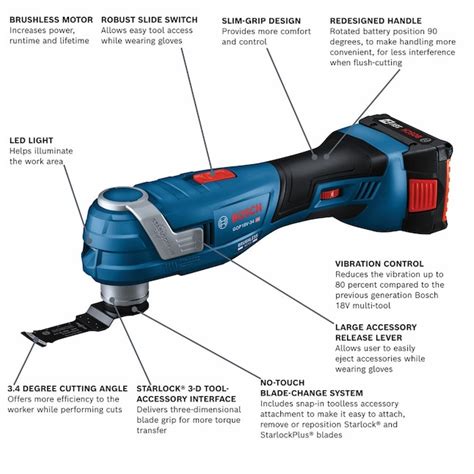 Bosch 18 Volt Cordless Brushless 2 Amp Variable 6 Piece Oscillating