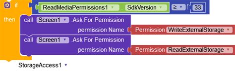 error 908 write external storage permission is denied while uploading