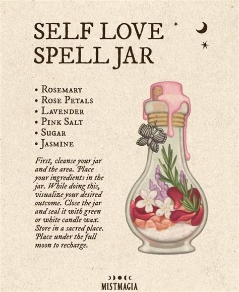 Pin By Nani Banani On Spirituell Wicca Recipes Witch Spell Book