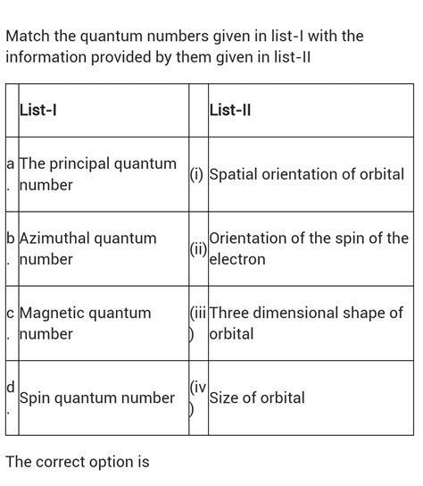 Match The Quantum Numbers Given In List I With The Information Provided B