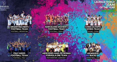 로레우스 어워드 후보에 오른 바르셀로나 선수들 해외축구 에펨코리아